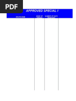 RORO Rates and Schedules in the Philippines | PDF | Ferry | Vehicles