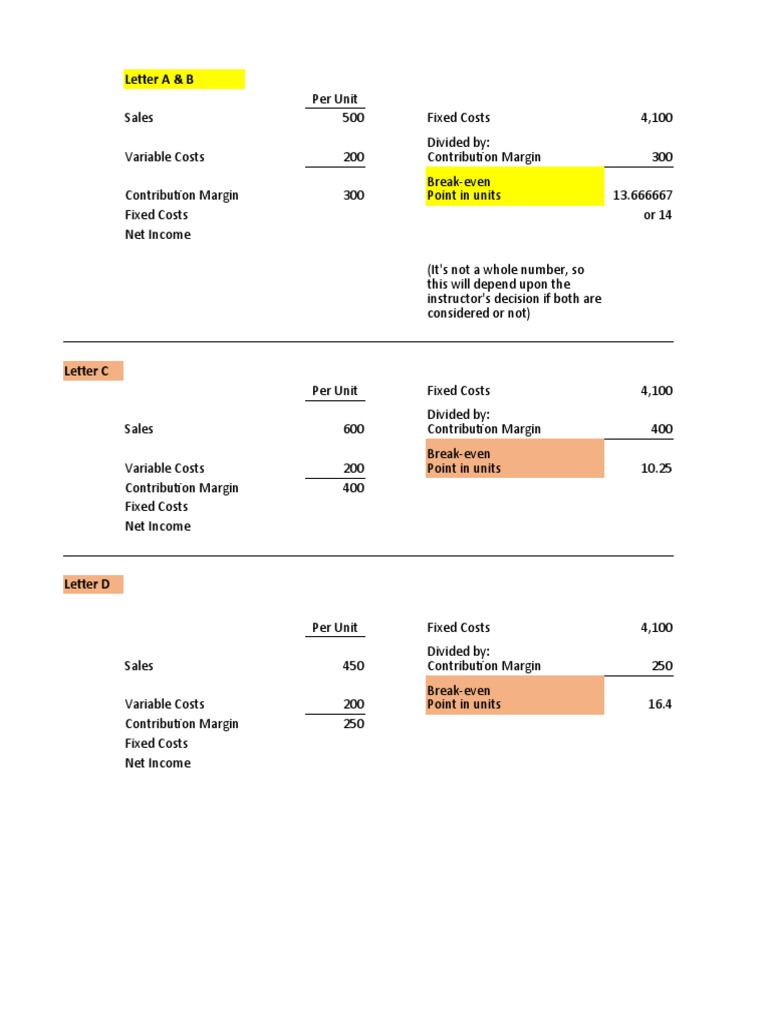 Break Even | PDF | Income Statement | Business