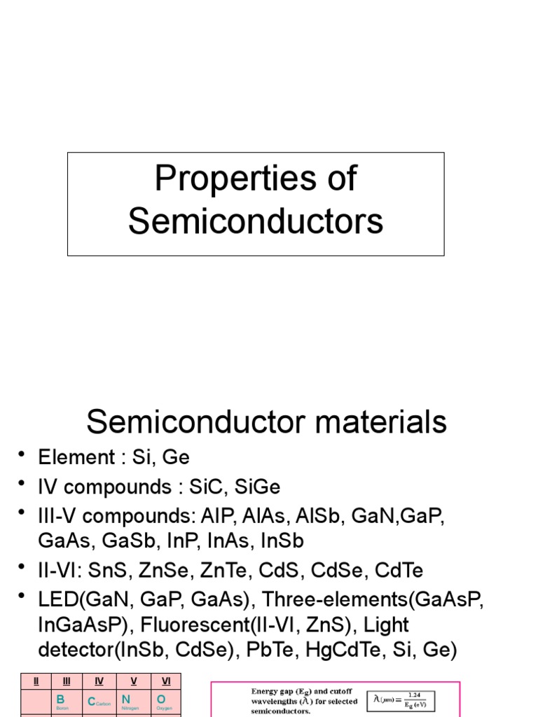 Understanding the Fundamental Properties and Electrical Conduction ...