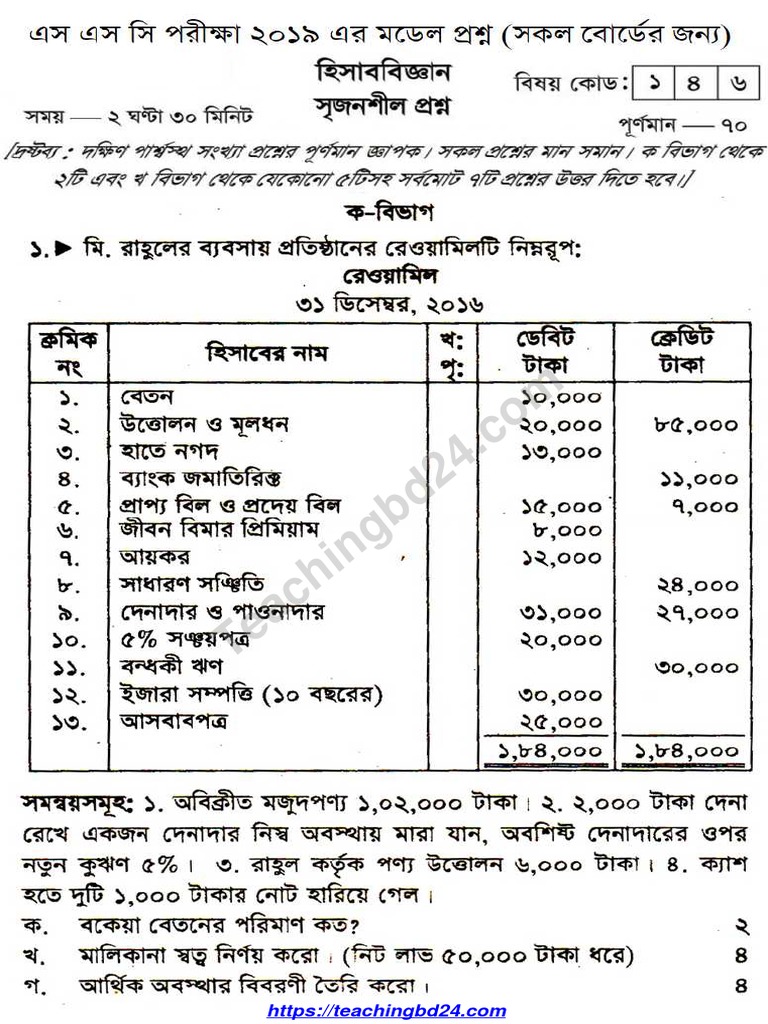 SSC Accounting Suggestion and Question Patterns 2019 2 | PDF