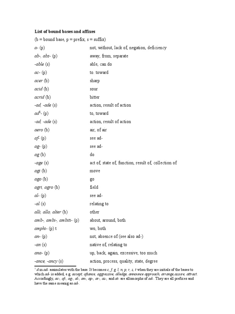 List of Bound Bases and Affixes | PDF | Nature