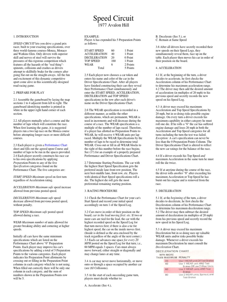 Speed Circuit: 1977 Avalon Hill | PDF | Acceleration | Auto Racing