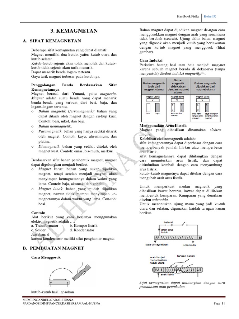 Fisika Kelas IX: Kemagnetan | PDF | Sains & Matematika