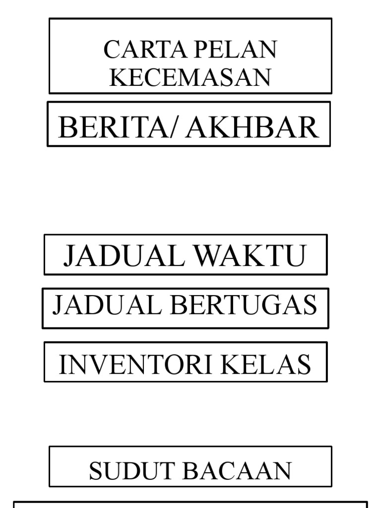 Label Sudut | PDF