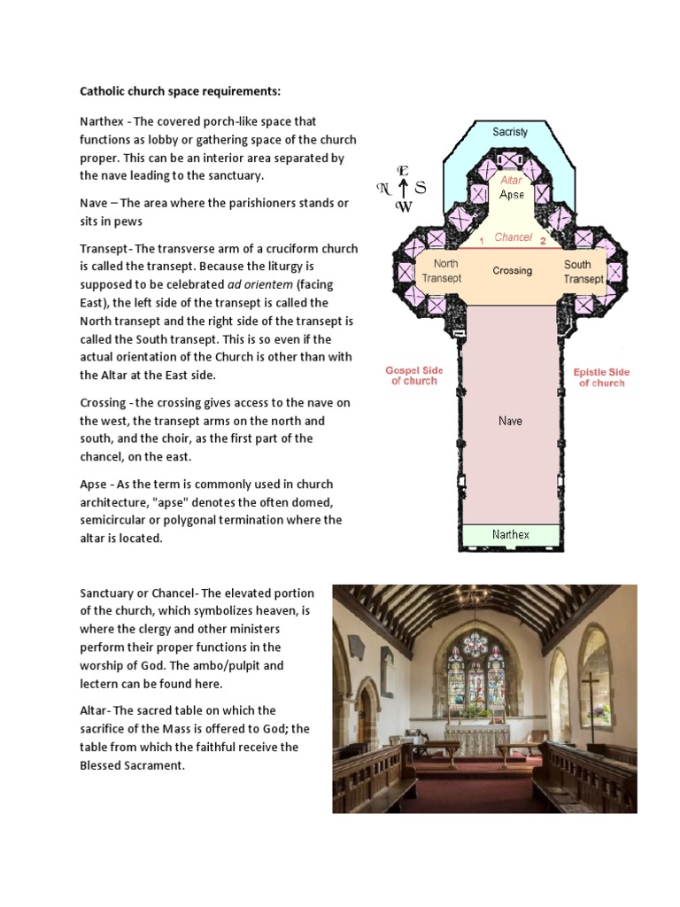 Catholic Church Space Requirements | PDF | Pulpit | Altar