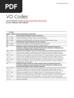 VO Codes: List of Codes For Foreign Exchange and Other Transactions by ...