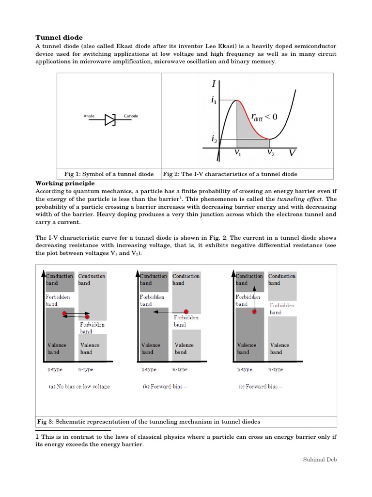 Tunnel Diode: Working Principle | PDF | Quantum Tunnelling | Diode