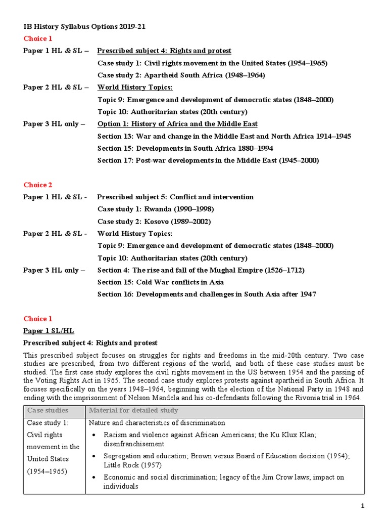 IB History Syllabus Options 2019-21 Detailed | Download Free PDF ...