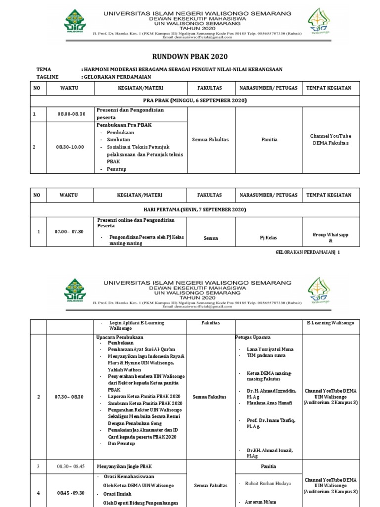 1-Rundown Pbak Fix PDF | PDF