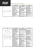 Kiscsoportos Tervezet | PDF