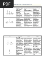 Kiscsoportos Tervezet | PDF