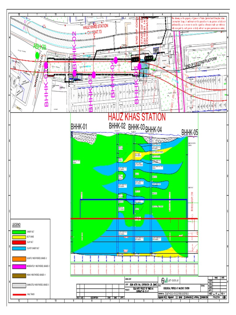 Soil Profile | PDF | Silt | Resource