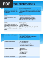 MUET Band 5 Sample Essay on Communication | PDF | Telecommunication ...