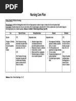 IV Fluids: Types and Color Codes | PDF