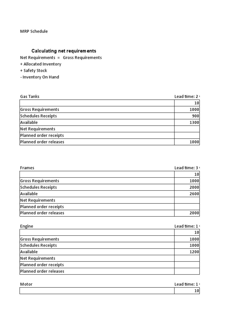 MRP - Calculation | PDF | Land Vehicles | Automotive Technologies