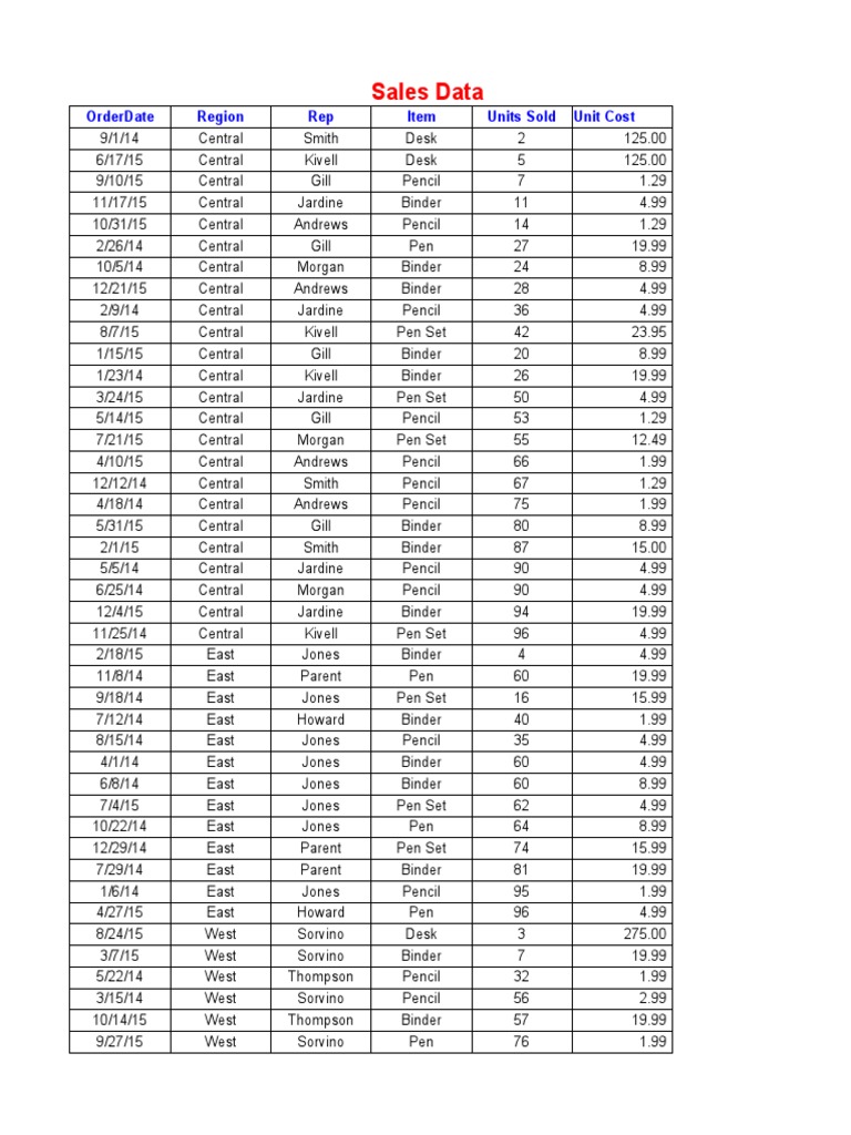Small Data Set | PDF | Graphite | Writing Implements