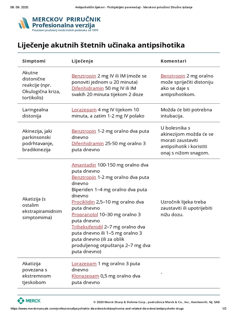 Antipsihotični Lijekovi - Psihijatrijski Poremećaji - Merckovi ...