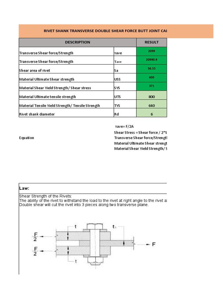 Rivet Transverse Double Shear Calculation | PDF | Strength Of Materials ...