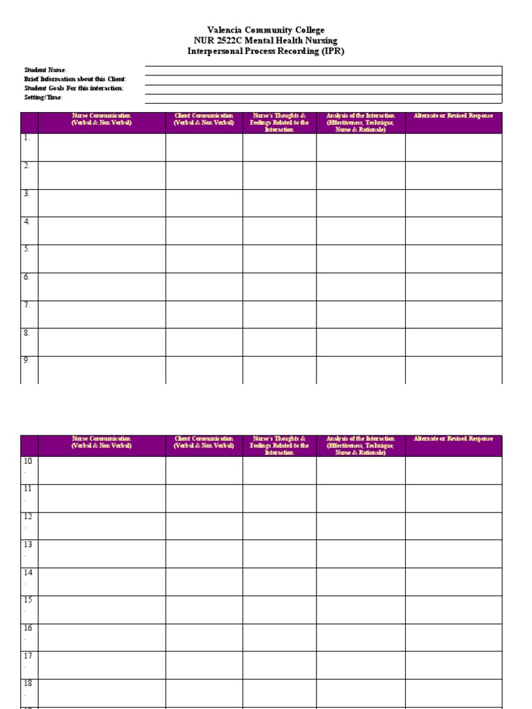 IPR Blank | PDF