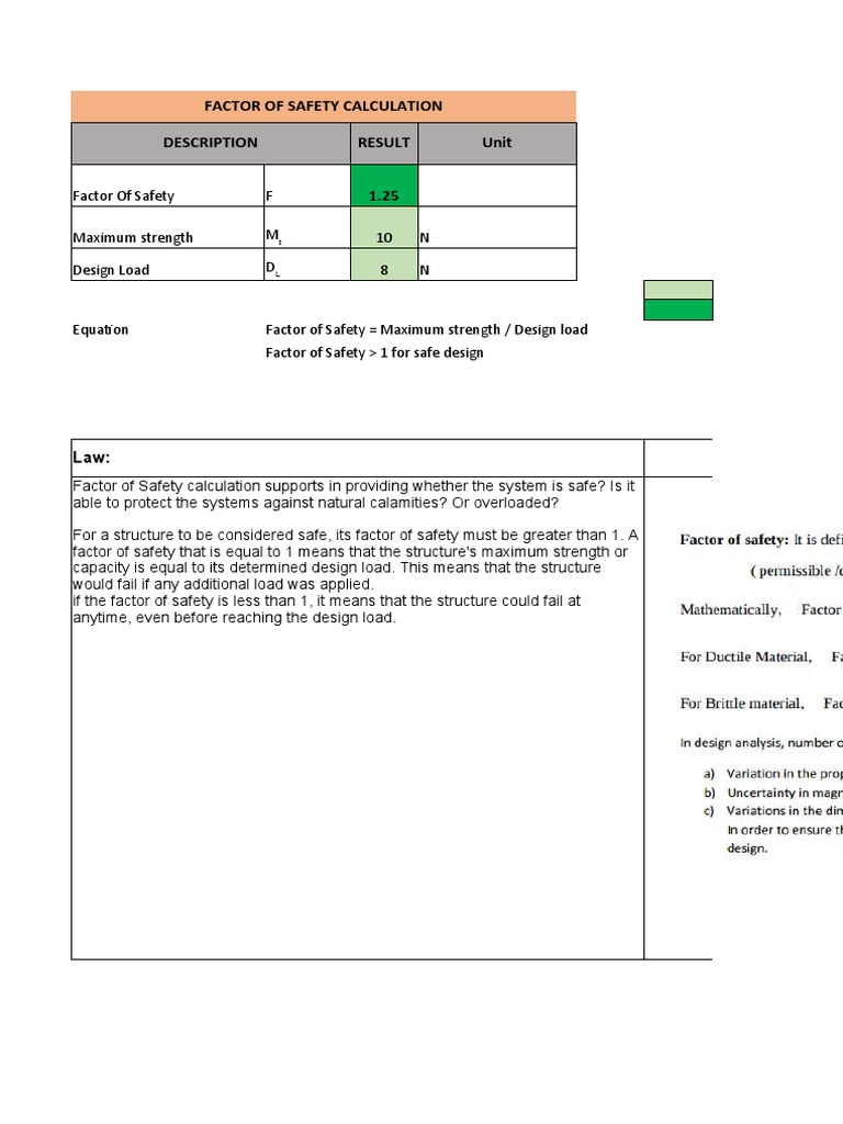 Factor of Safety Calculation Description Result Unit: Graphical ...