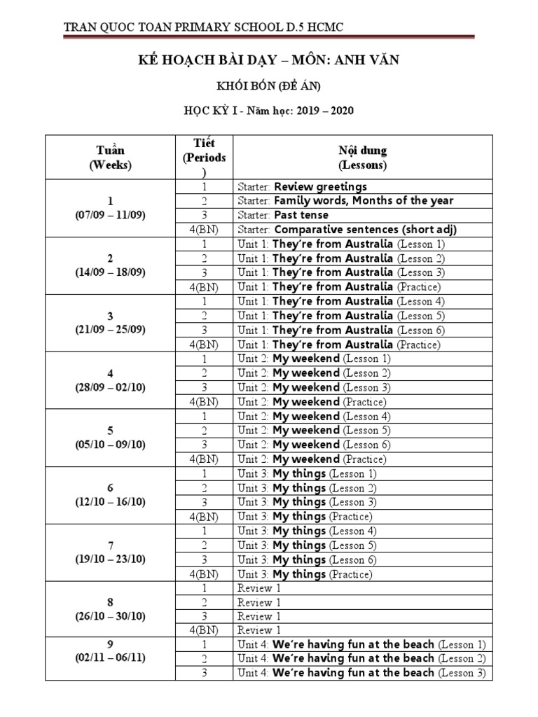 English Lesson Plan for Grade 4 | PDF | Linguistic Typology | Grammar