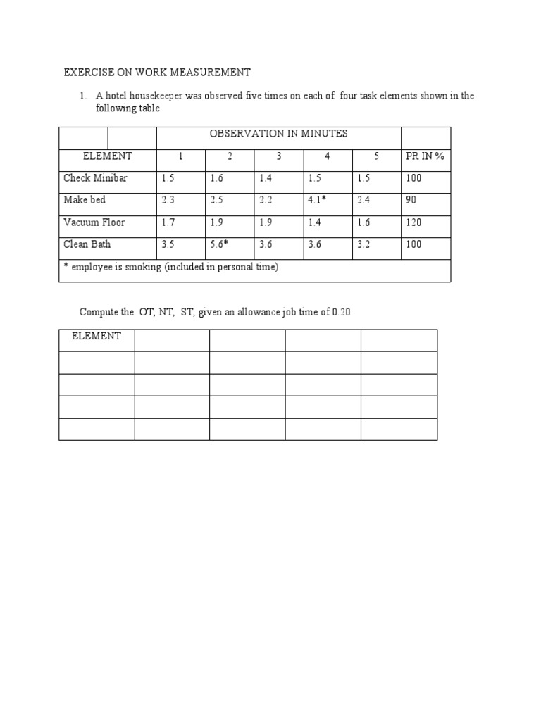 Assignment On Work Measurement | PDF