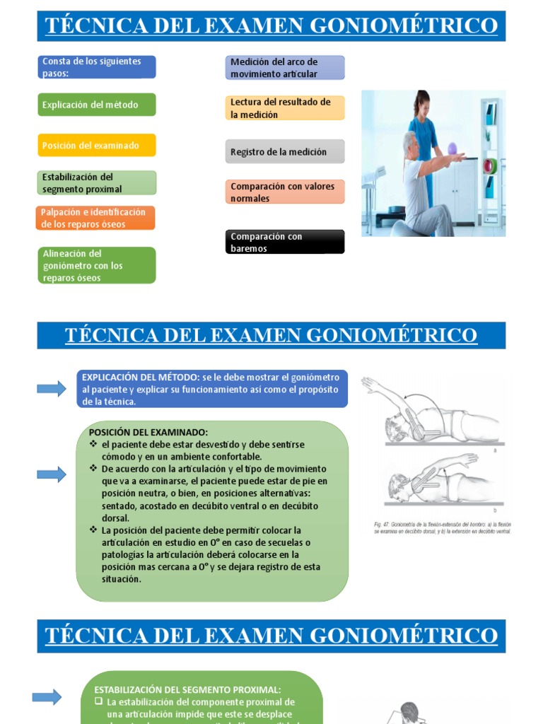 Técnica Del Examen Goniométrico | PDF | Articulación | Medición