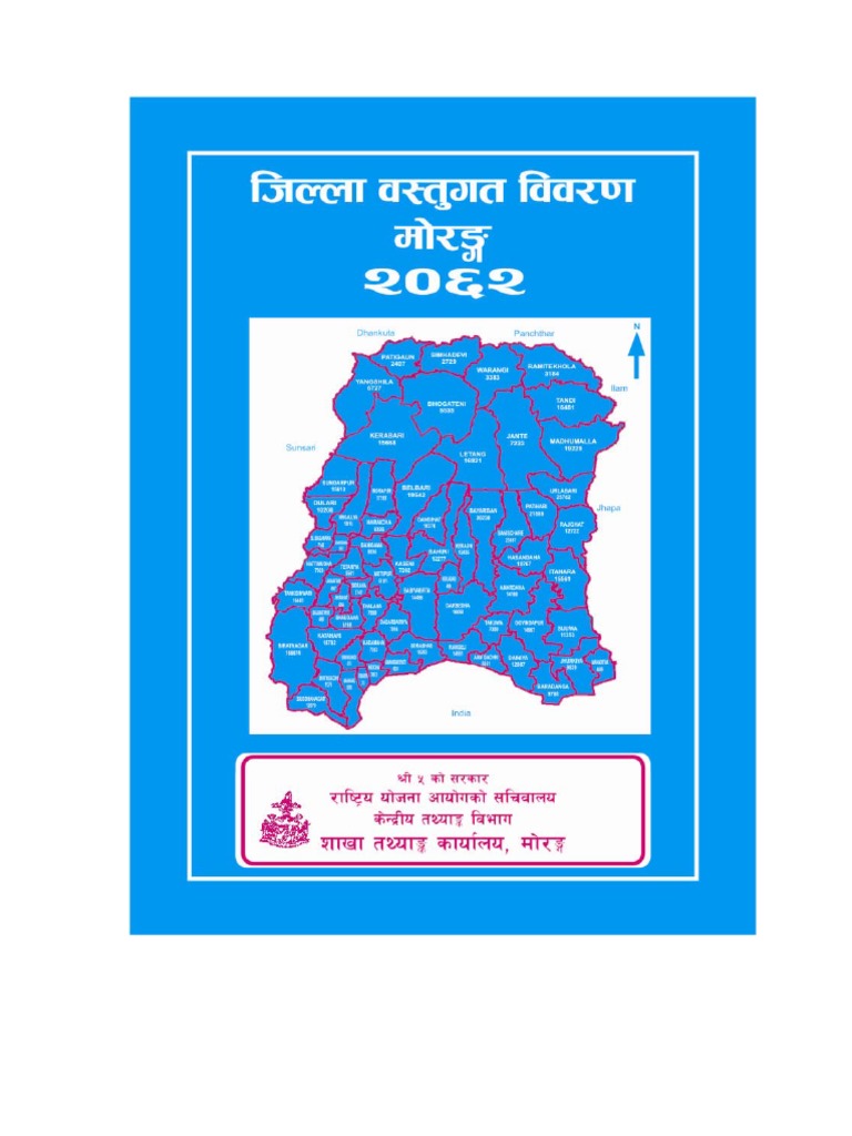 District Profile - 05 | PDF | Non Profit Organizations | Social Economy