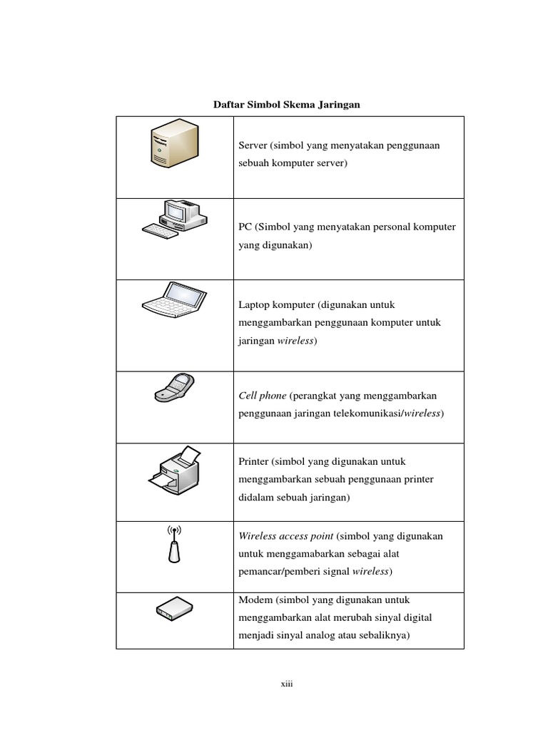Daftar Simbol PDF | PDF