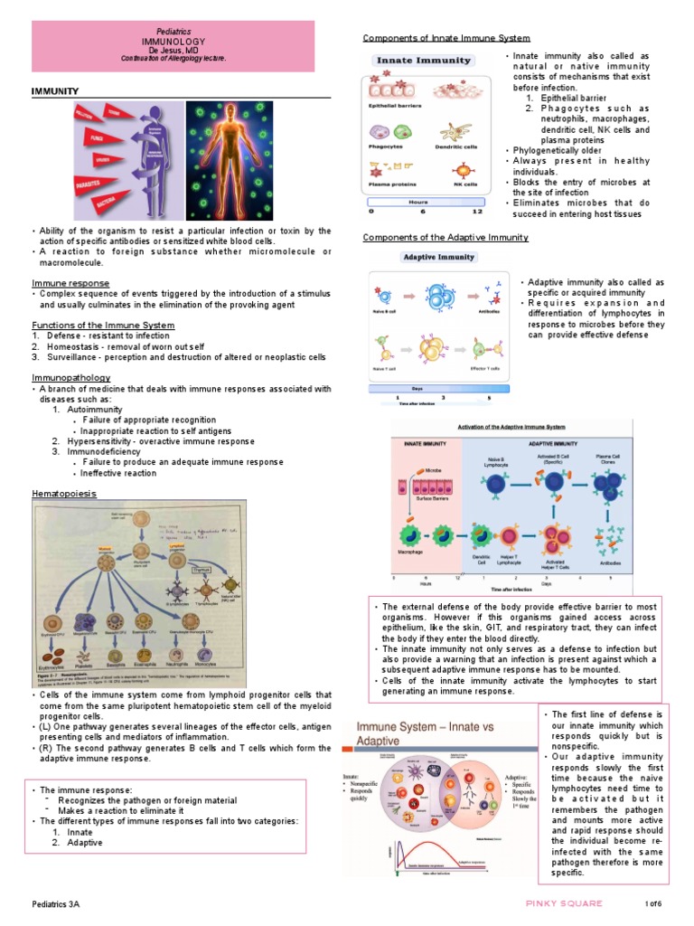 (Pedia 3A) Immunology-Dr. de Jesus (Pinky Square) | PDF | Adaptive ...