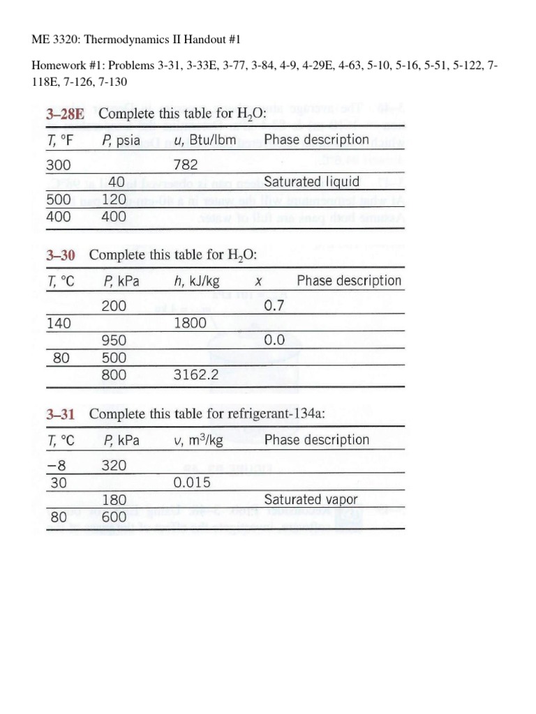 Thermo 2 Handout 01 | PDF