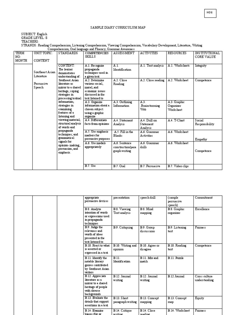 8th Grade English Curriculum Map | PDF | Reading Comprehension ...
