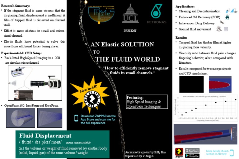 IChemE Online Poster Competition | PDF | Viscosity | Fluid Dynamics