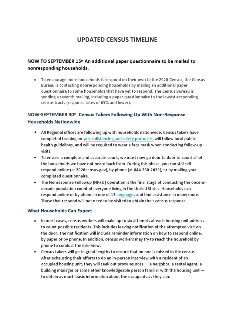 Updated Census Timeline | PDF | Census | United States Census Bureau