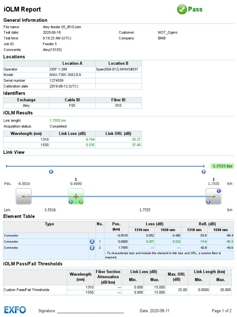 Aley Feeder 05 - f010 PDF | PDF | Optical Fiber | Telecommunications Equipment