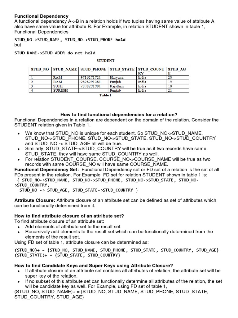 Functional Dependency | PDF | Databases | Software Design