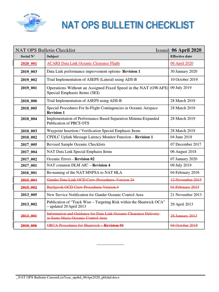 NAT OPS Bulletin 6apr2020 | PDF | Systems Engineering | Electronics