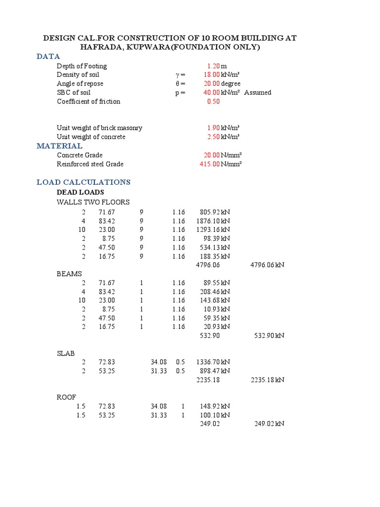 Foundation Design Calculations for a 10 Room Building in Hafrada ...
