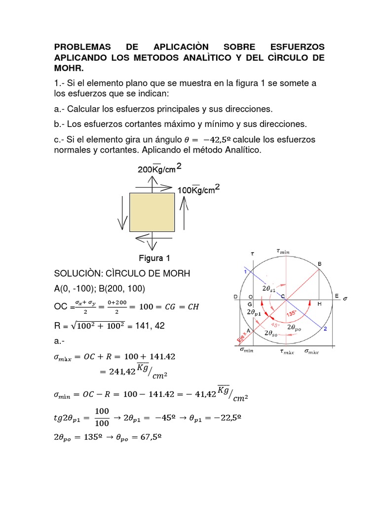 Clase 12 PROBLEMAS DE APLICACIÒN DEL CÌRCULO DE MOHR PARA ESFUERZOS PDF | PDF | Deformación ...