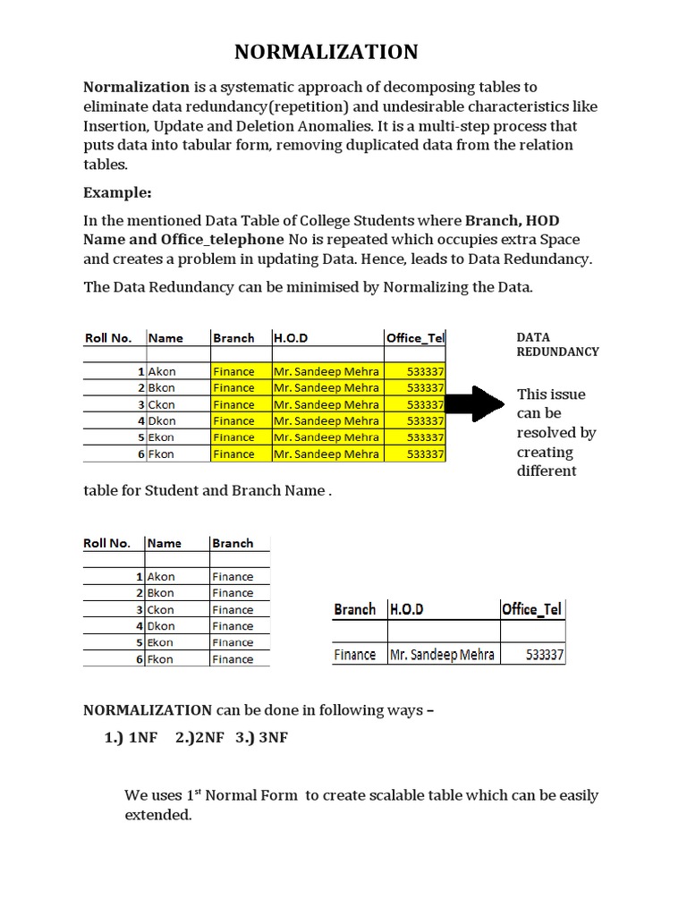 ISM Normalization Topic | Download Free PDF | Information Technology Management | Information ...