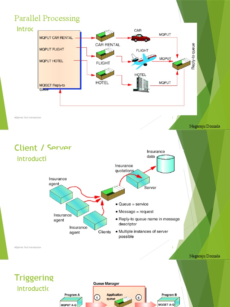 Parallel Processing: Introduction To Mqseries | PDF