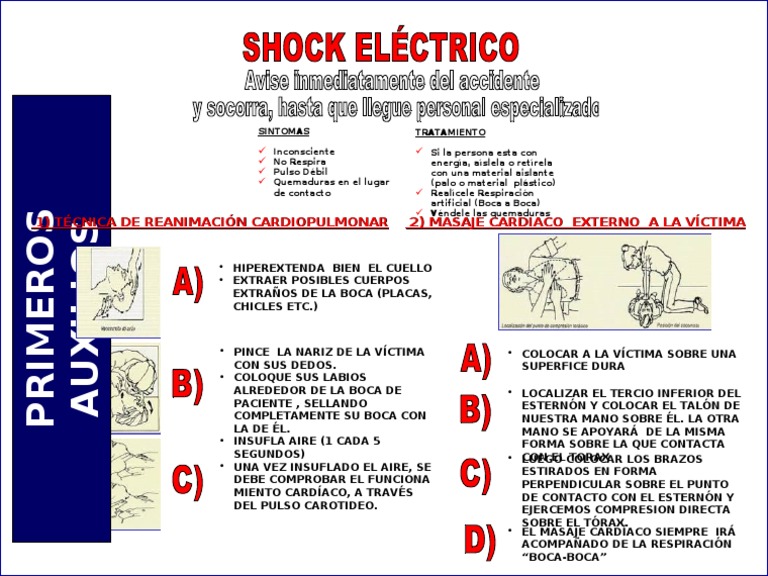 Cartel Shock Electrico | PDF | Reanimación cardiopulmonar | Medicina ...