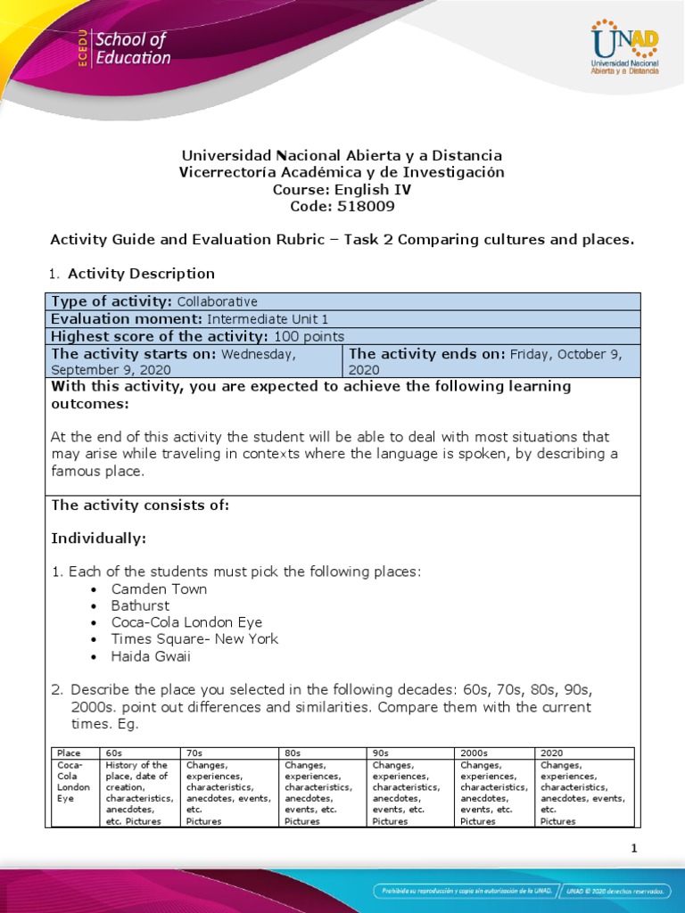 Activities Guide and Evaluation Rubric - Unit 2 - Task 2 - Comparing ...