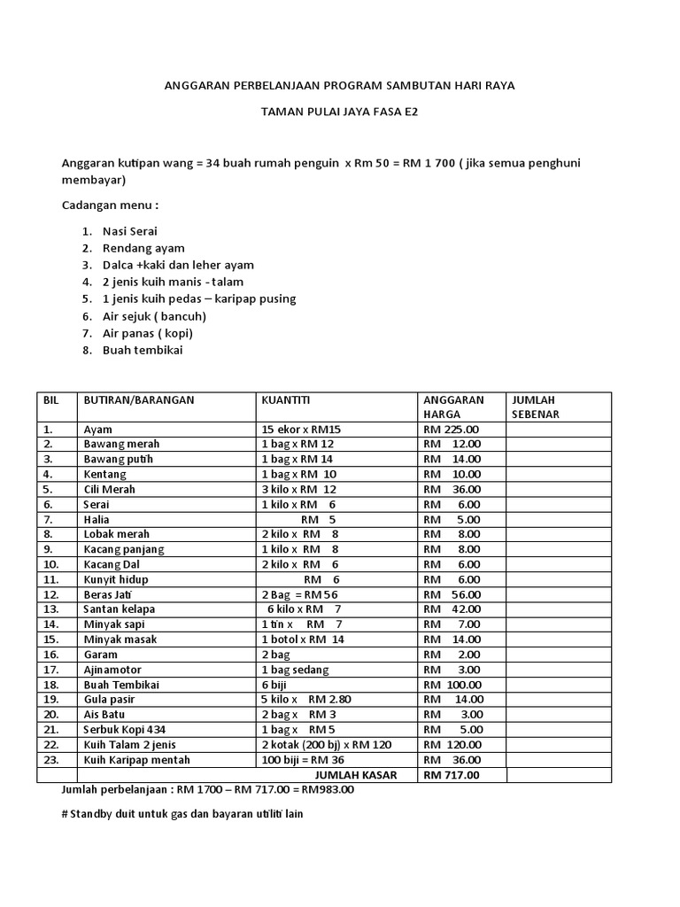 Anggaran Perbelanjaan Program Tahlil Dan Sambutan Hari Raya | PDF