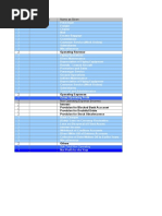 All-Inclusive Resort Comparison Spreadsheet | PDF | Resort | Spreadsheet