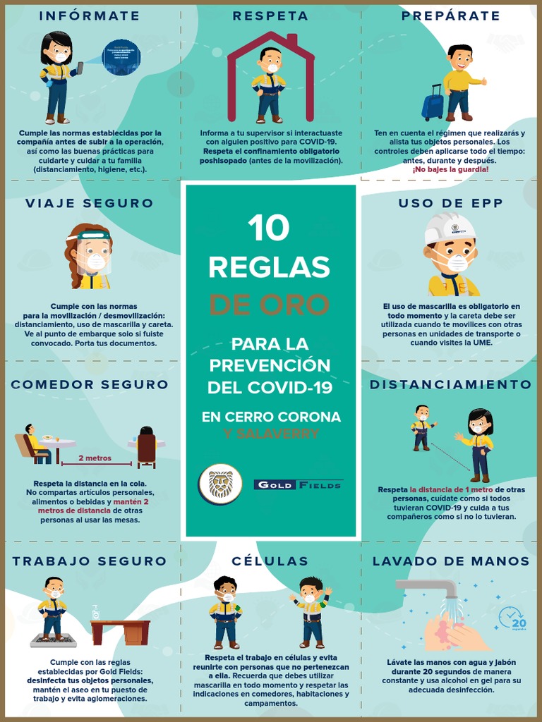 10 Reglas de Oro Gf-Versión Digital | PDF | Bienestar | Medicina