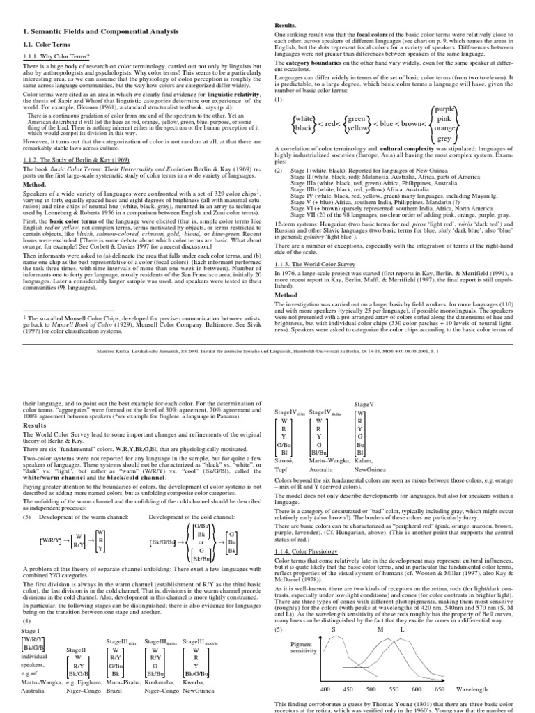Semantic Fields and Componential Analysis: White Black Red Green Yellow Blue Brown Purple Pink ...