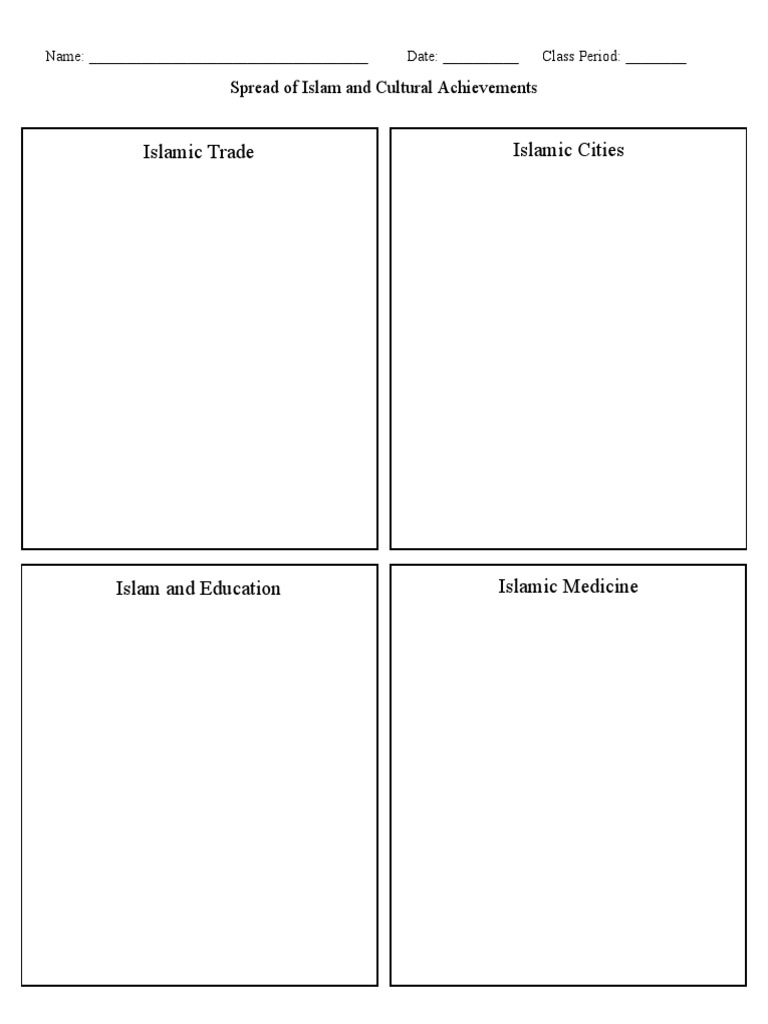 Dar Al-Islam Contributions Graphic Organizer | PDF