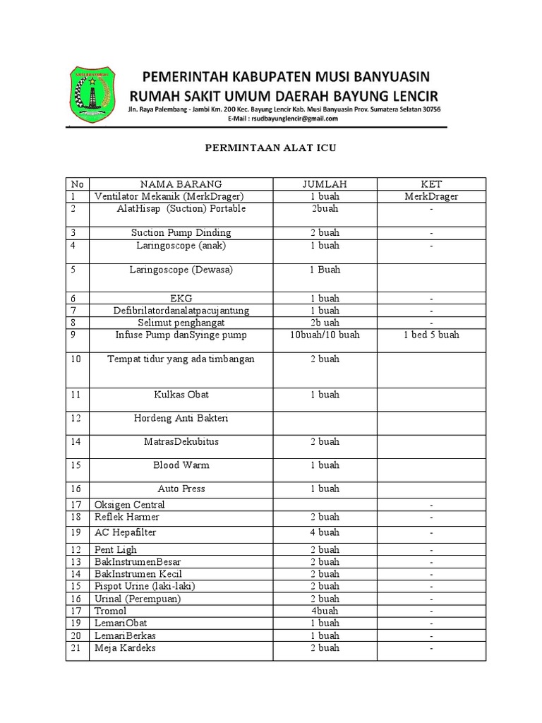 Permintaan Alat Di ICU New | PDF