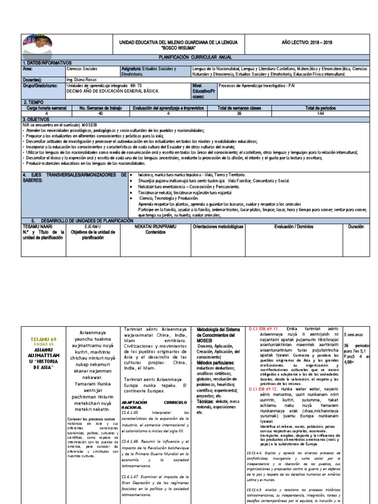 10mo Grado Eess 2018-2019 Pca | PDF | America latina | Migración humana